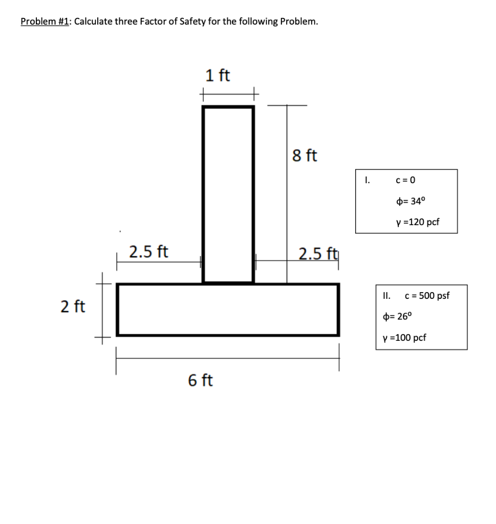 Solved Problem \#1: Calculate three Factor of Safety for the | Chegg.com Solved Problem \#1: Calculate three Factor of Safety for the | Chegg.com