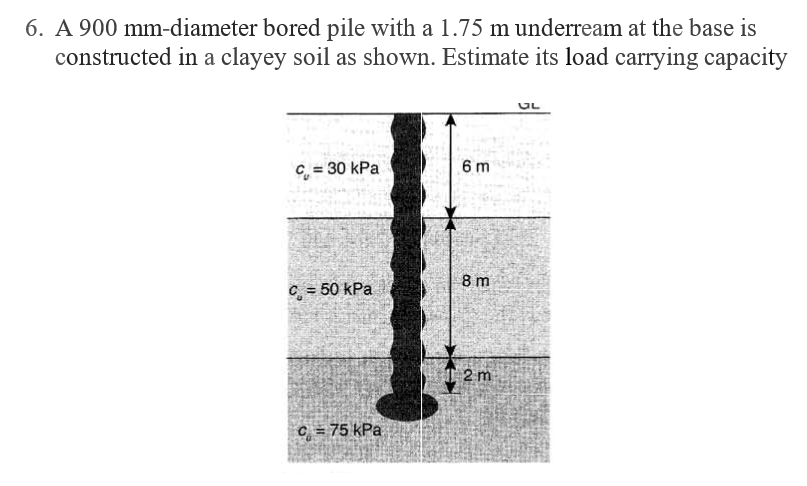 Solved 6. A 900 mm-diameter bored pile with a 1.75 m | Chegg.com