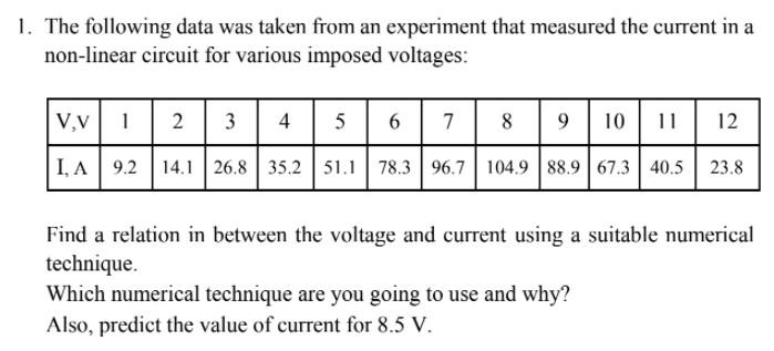 Solved Please solve this question in MATLAB. Provide the | Chegg.com