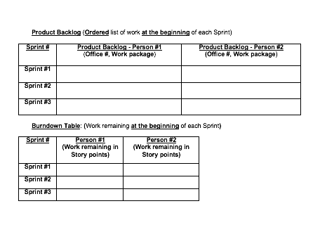 Solved Case Study #2 (Agile Approach - Relocation Project) | Chegg.com