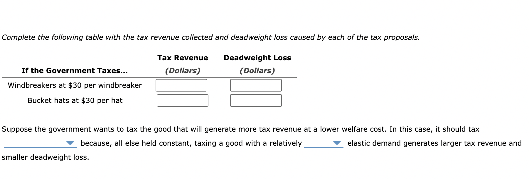 Solved Instead, suppose the government taxes bucket hats. | Chegg.com