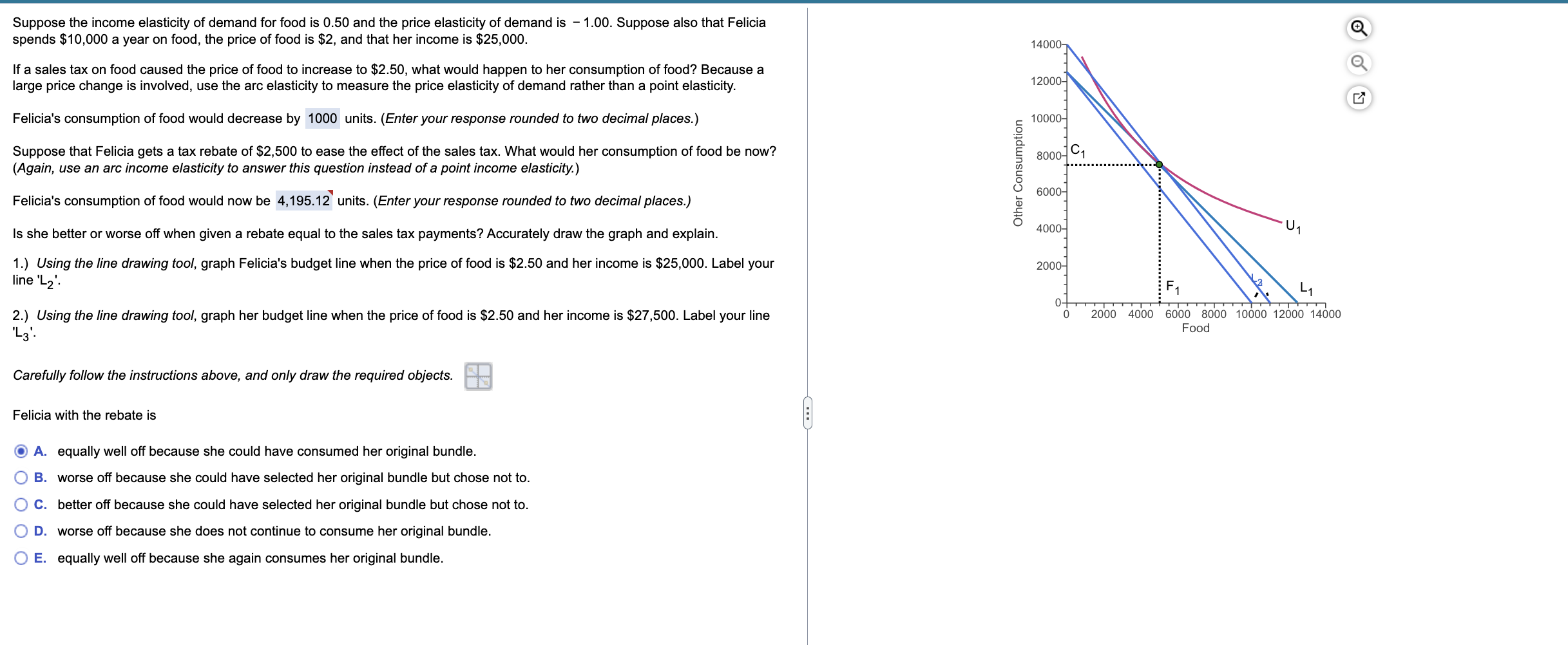Solved Suppose the income elasticity of demand for food is | Chegg.com