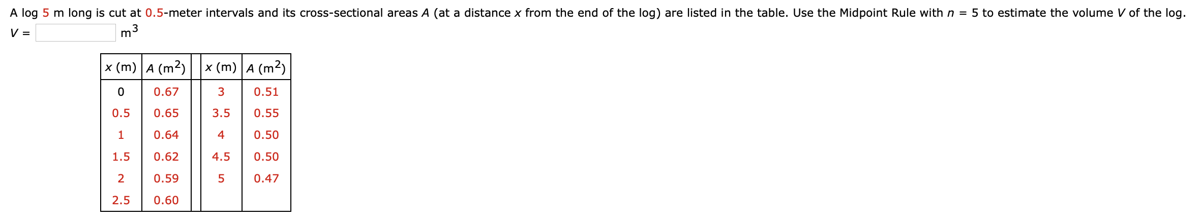 Solved A log 5 m long is cut at 0.5-meter intervals and its | Chegg.com