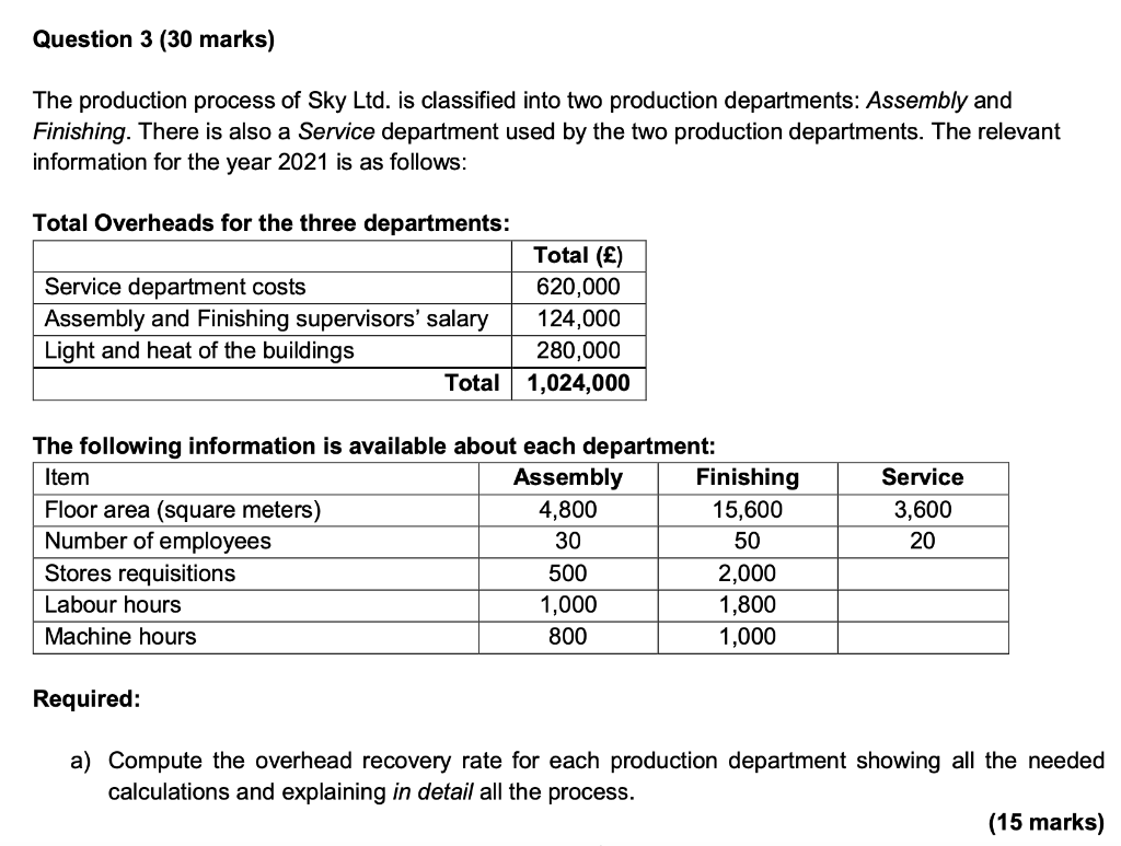 Solved The production process of Sky Ltd. is classified into | Chegg.com