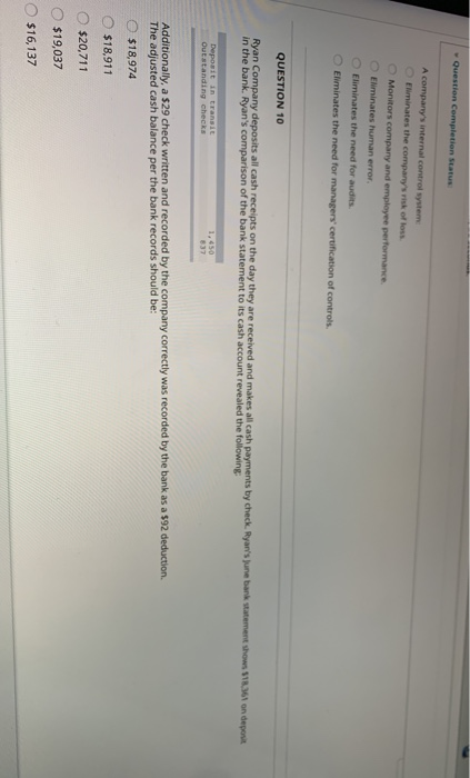 Solved Question Completion Status A company's internal | Chegg.com
