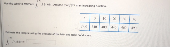 Solved Use the table to estimate f (x) dx. Assume that f(x) | Chegg.com