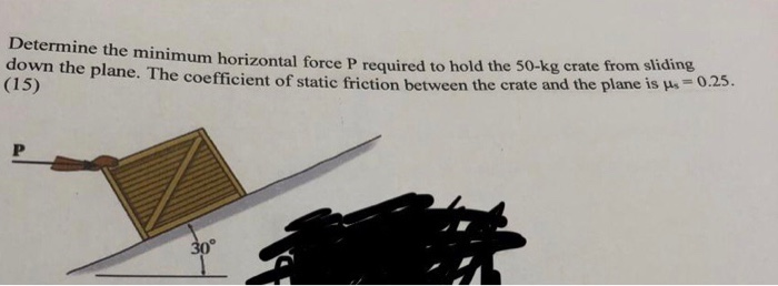 Solved Determine the minimum horizontal force P required to | Chegg.com