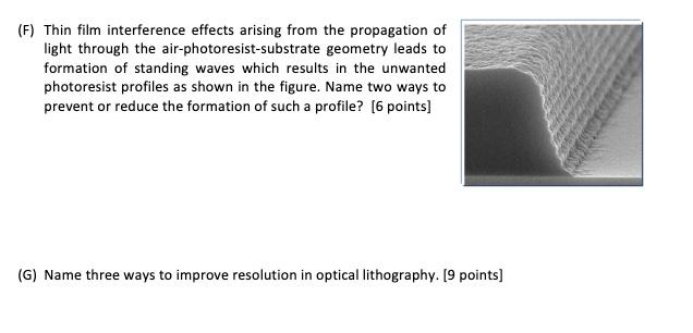 Solved (F) Thin film interference effects arising from the | Chegg.com