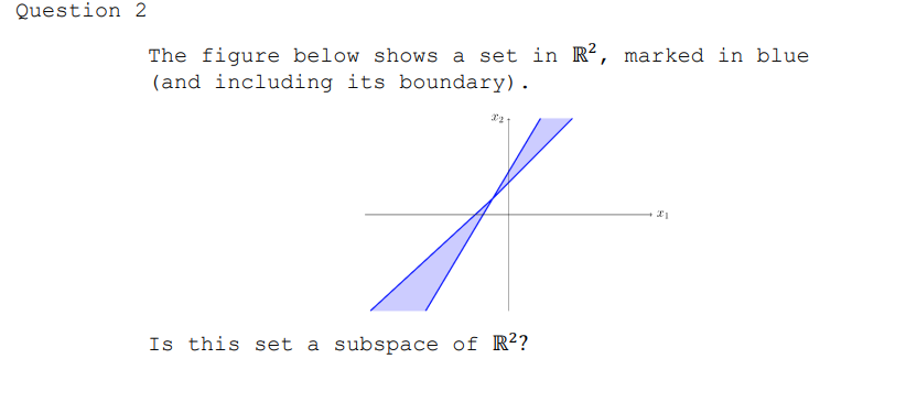 Solved The figure below shows a set in R2, marked in blue | Chegg.com