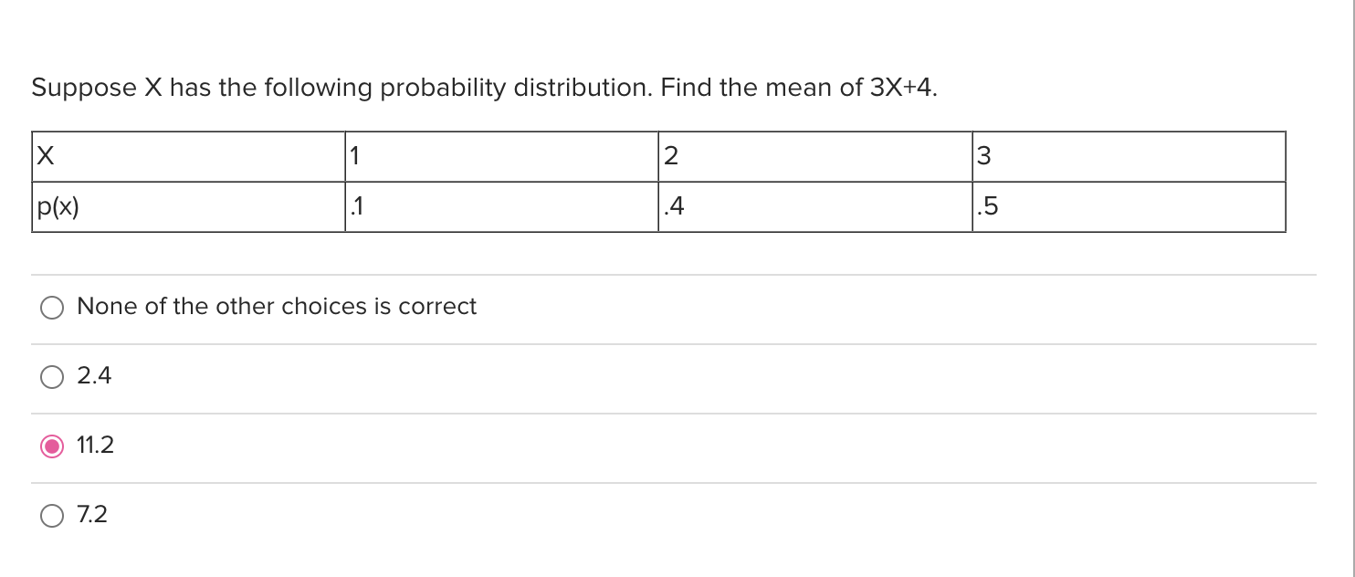 Solved Suppose X has the following probability distribution. | Chegg.com