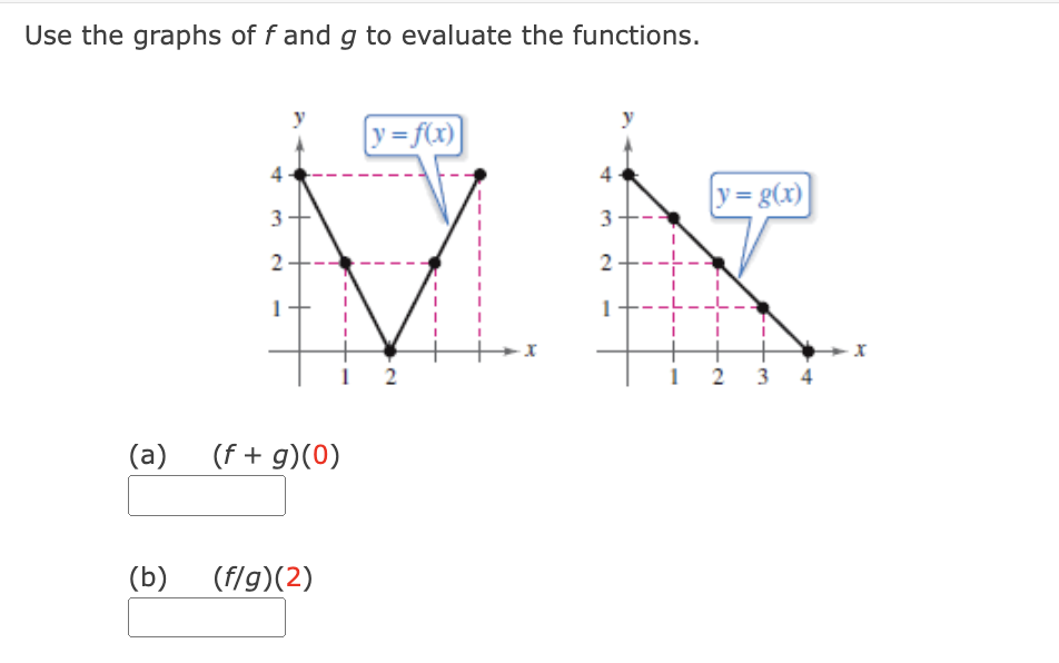 Solved Find two functions f and g such that (f∘g)(x)=h(x). | Chegg.com