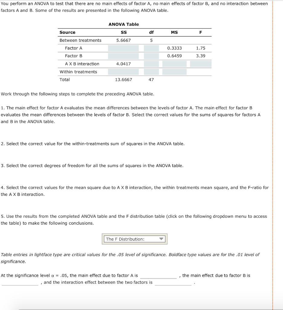 Solved 3. Two-factor analysis of variance - Emphasis on | Chegg.com