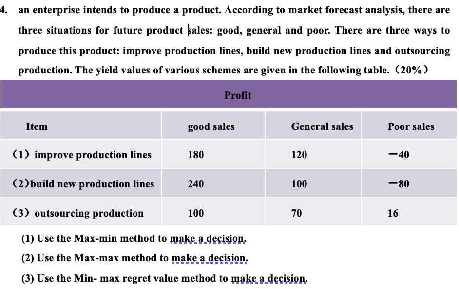 Solved 4. an enterprise intends to produce a product. | Chegg.com