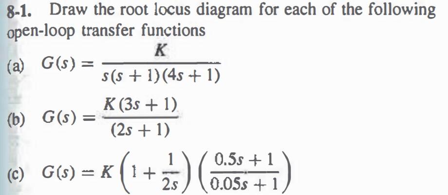 Solved 8-1. Draw the root locus diagram for each of the | Chegg.com