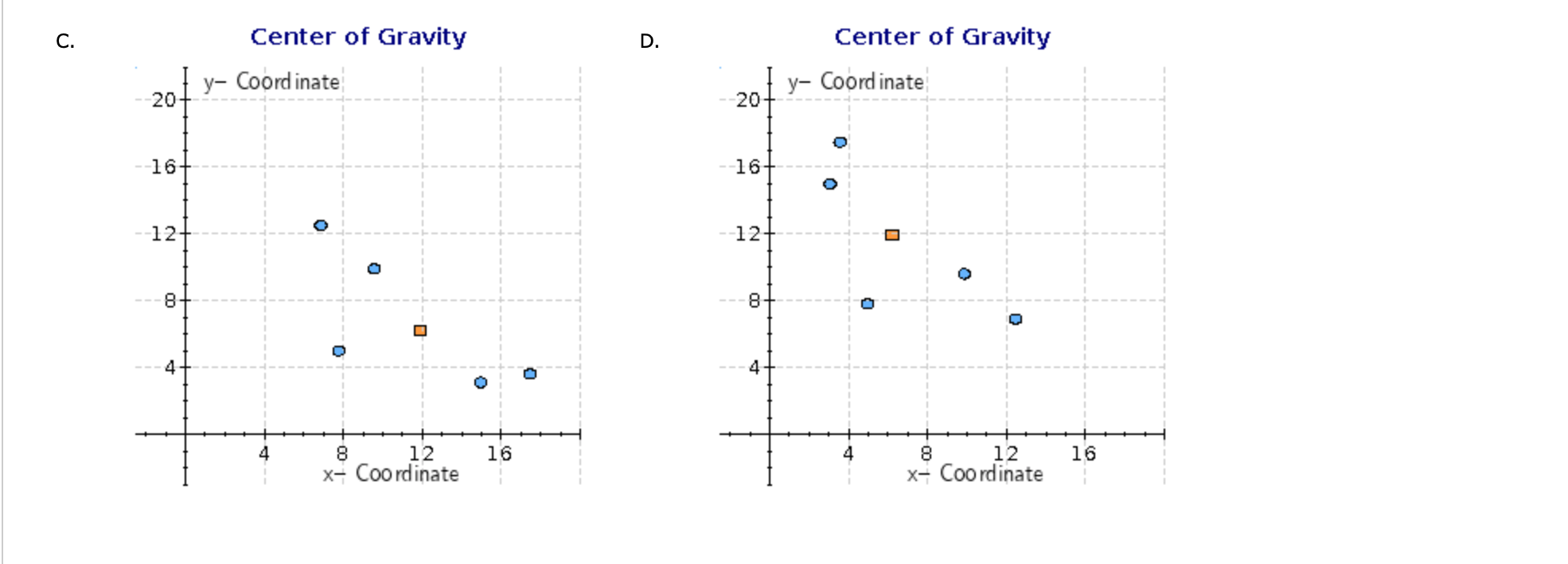 Solved Microserve provides computer-repair service on a | Chegg.com
