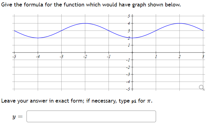 Solved Give the formula for the function which would have | Chegg.com