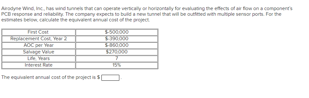 Solved Airodyne Wind, Inc., has wind tunnels that can | Chegg.com