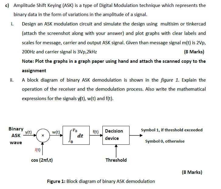 Solved c) Amplitude Shift Keying (ASK) is a type of Digital | Chegg.com