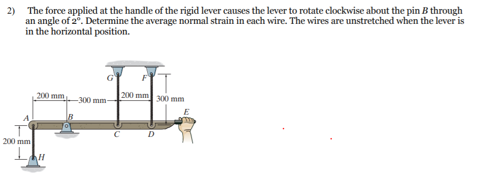Solved 2) The force applied at the handle of the rigid lever | Chegg.com
