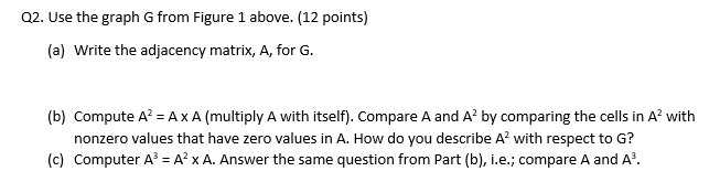 Solved 4 6 3 1 A B D 2 7 5 E Figure 1 Figure 2 Q2. Use the | Chegg.com