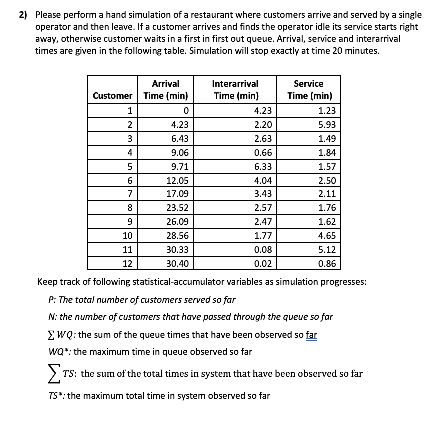 Solved 2) Please perform a hand simulation of a restaurant | Chegg.com