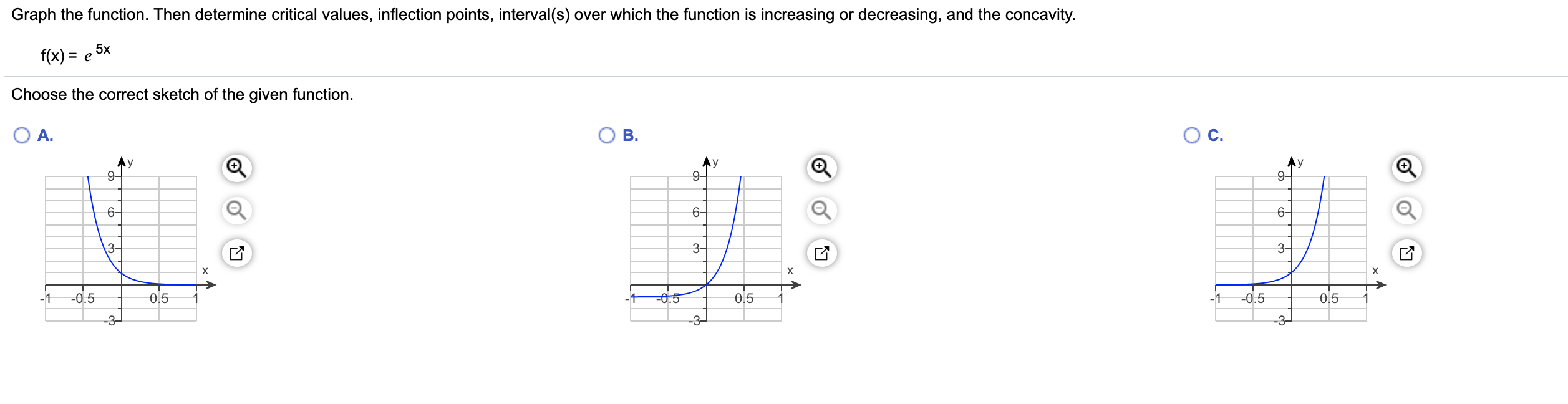 Solved Graph the function. Then determine critical values, | Chegg.com
