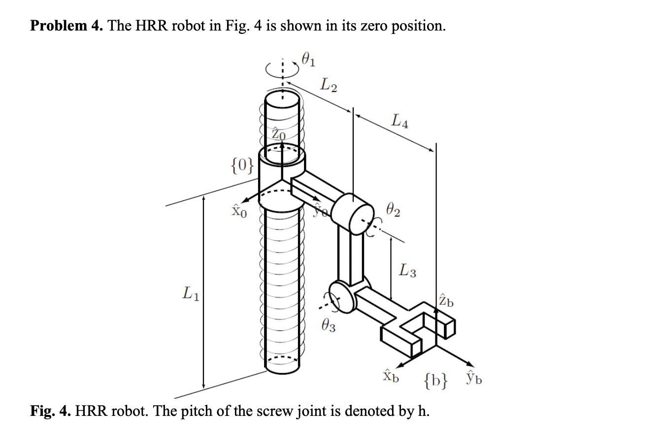 Solved 1) Determine the end-effector zero position | Chegg.com