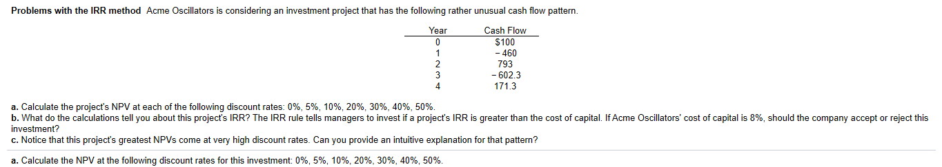 Problems with the IRR method Acme Oscillators is | Chegg.com