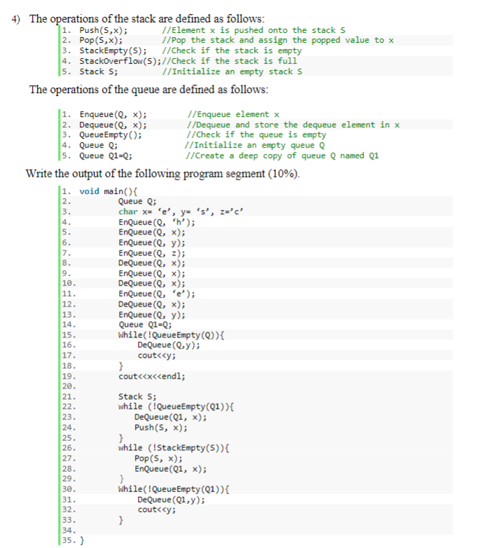 Solved The operations of the stack are defined as follows: | Chegg.com