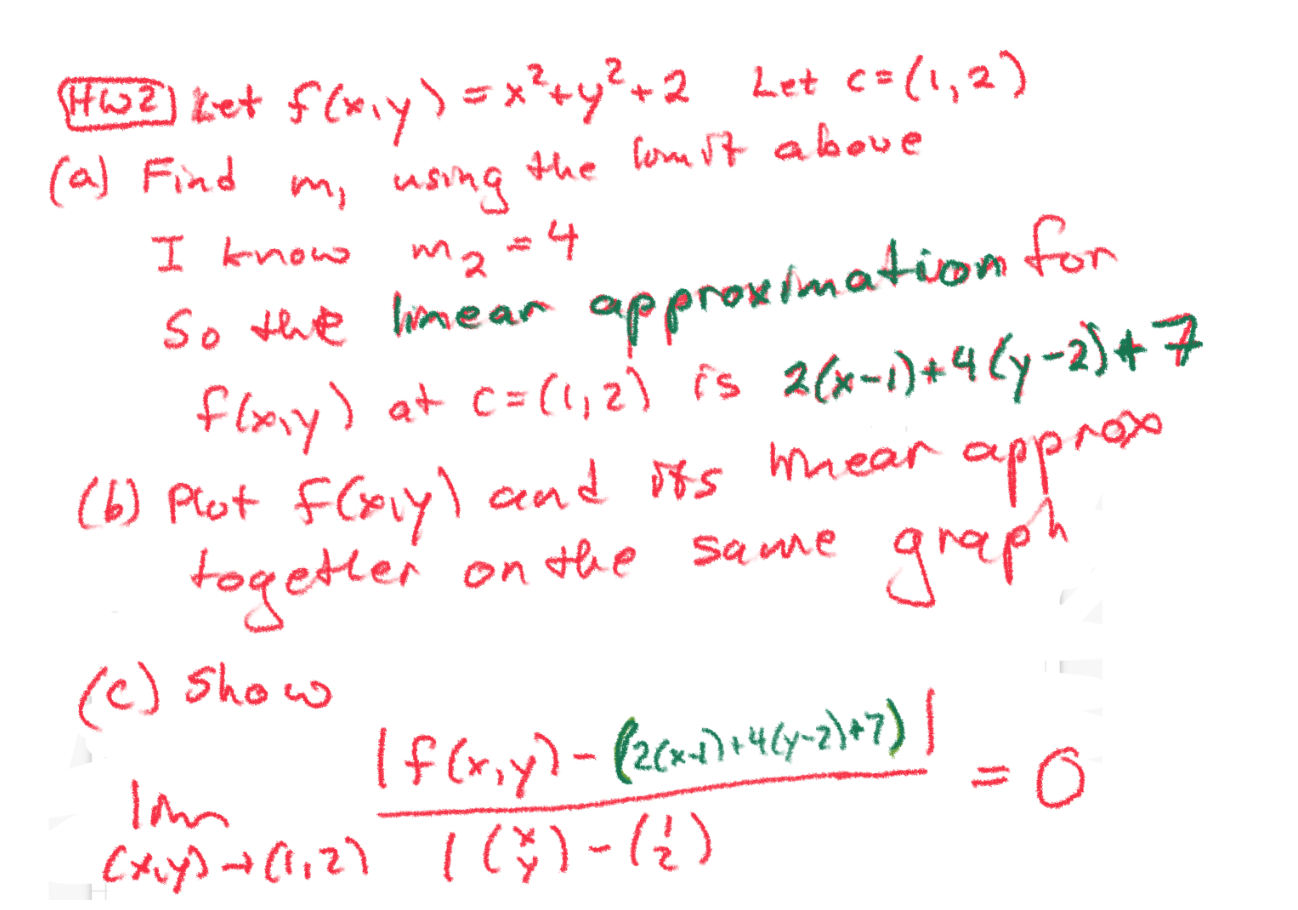 Solved (1+02) Let f(x,y)=x2+y2+2 Let c=(1,2) (a) Find m, | Chegg.com