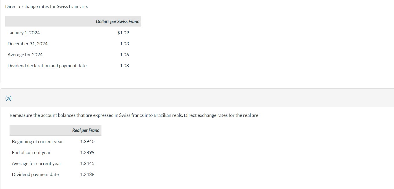 Direct exchange rates for Swiss franc are:Direct | Chegg.com