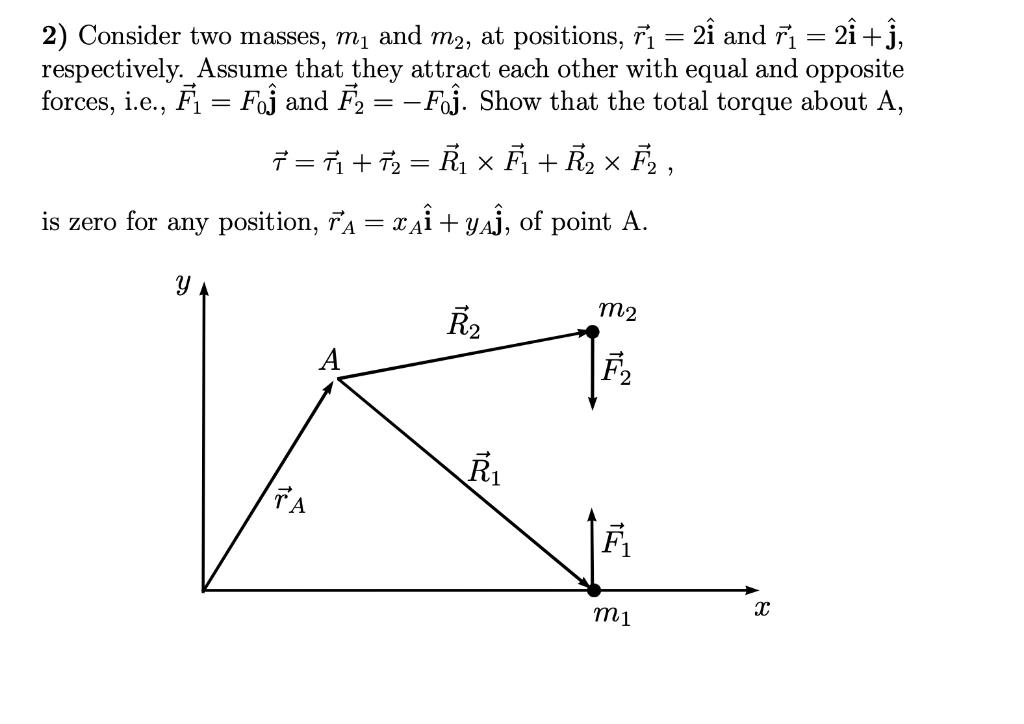 Solved 2) Consider two masses, m1 and m2, at positions, | Chegg.com