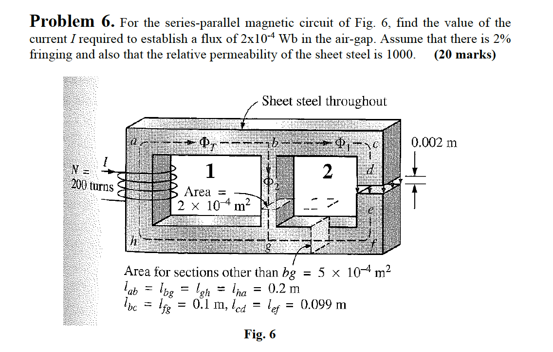 Solved Problem 6. For the series-parallel magnetic circuit | Chegg.com