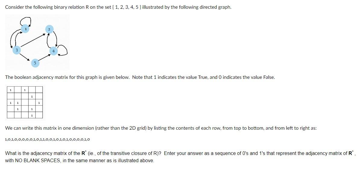 Solved Consider the following binary relation R on the set | Chegg.com