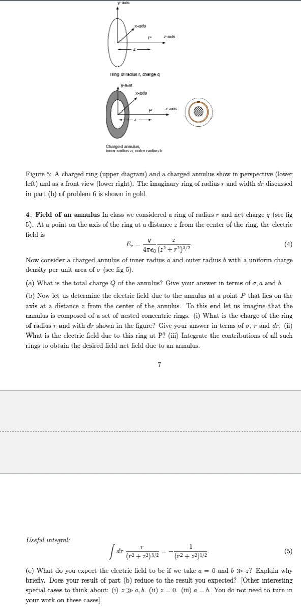 Solved Figure 5: A charged ring (upper diagram) and a | Chegg.com