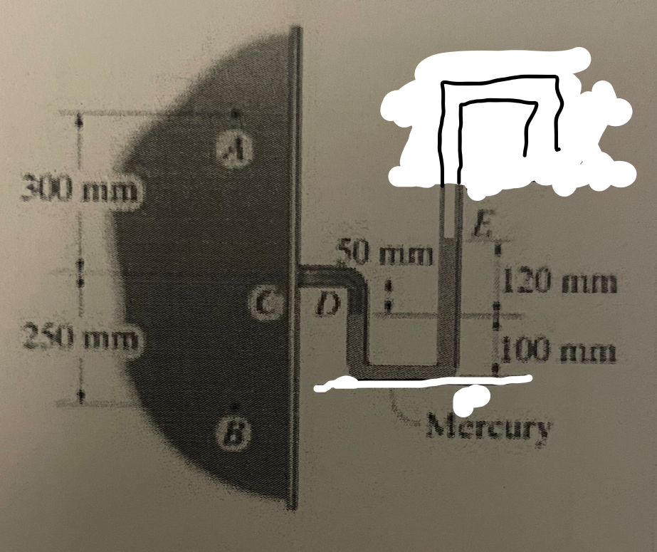 Solved With water (\gamma ­H20= 9.8 ﻿kN/m3) ﻿in the tank and | Chegg.com
