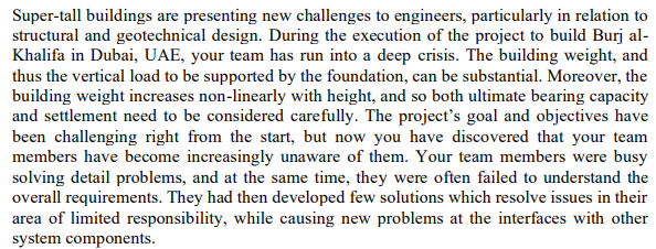 Solved Super-tall buildings are presenting new challenges to | Chegg.com