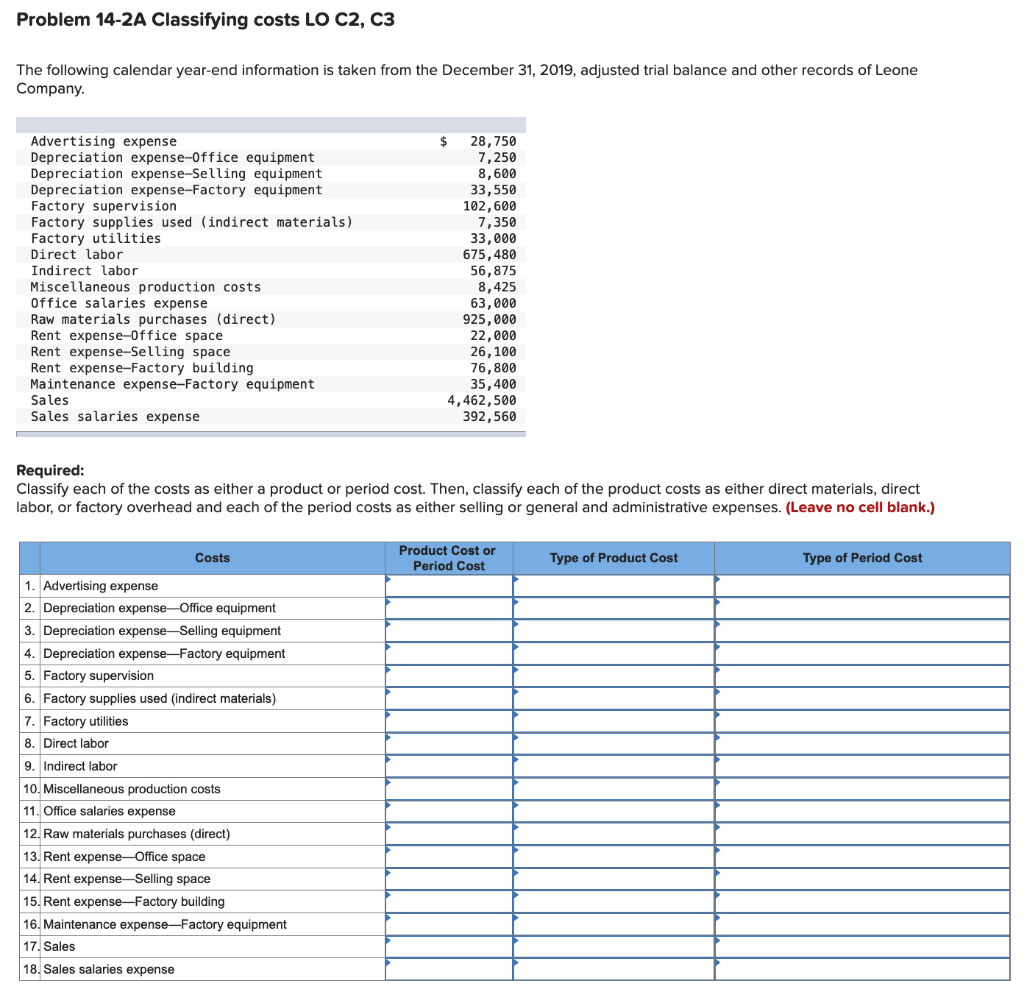 Solved Problem 14-2A Classifying costs LO C2, C3 The | Chegg.com