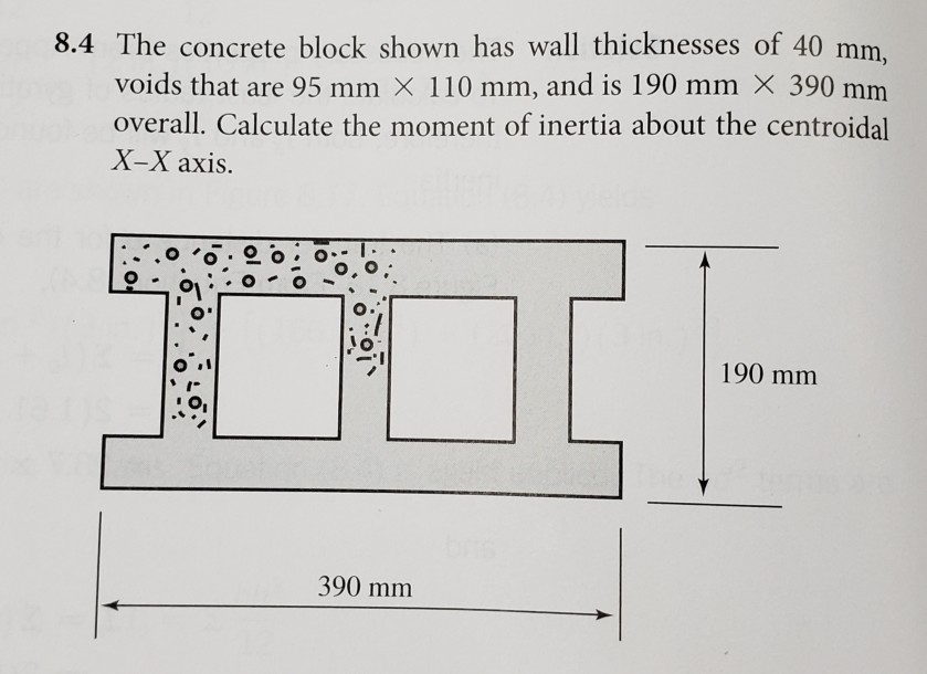 Solved 8.4 The concrete block shown has wall thicknesses of | Chegg.com