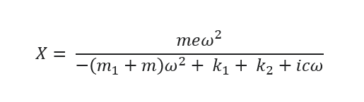Solved With an equation of motion of an imbalanced wheel | Chegg.com