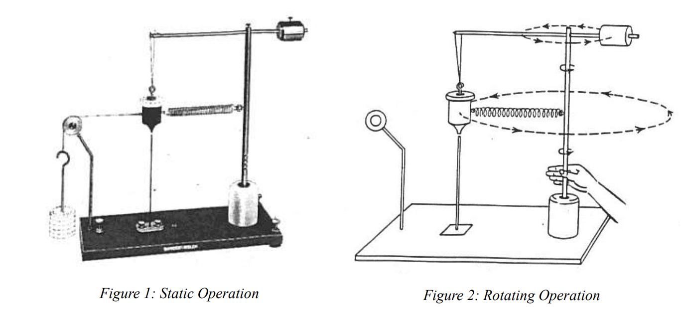 Solved Draw a complete force diagram that includes all of | Chegg.com