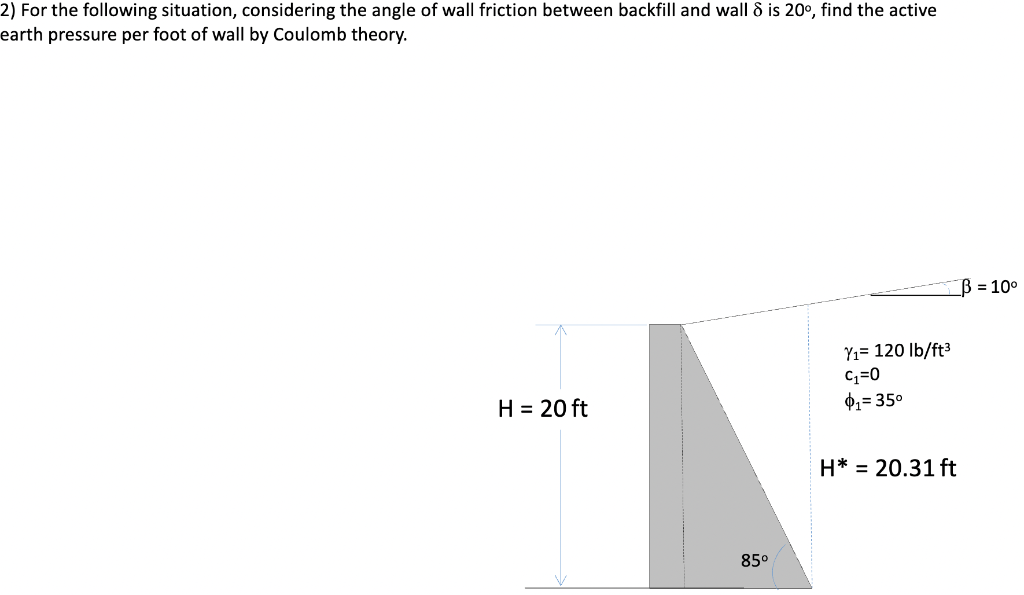 Solved For the following situation, considering the angle of | Chegg.com