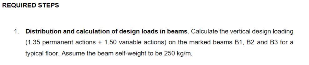 Solved 1. Distribution and calculation of design loads in | Chegg.com