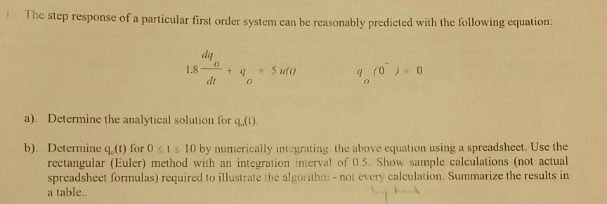 Solved The step response of a particular first order system | Chegg.com