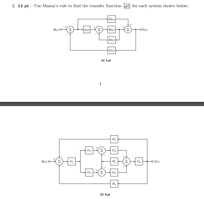 Solved 2. 14 pt - Use Mason's rule to find the transfer | Chegg.com