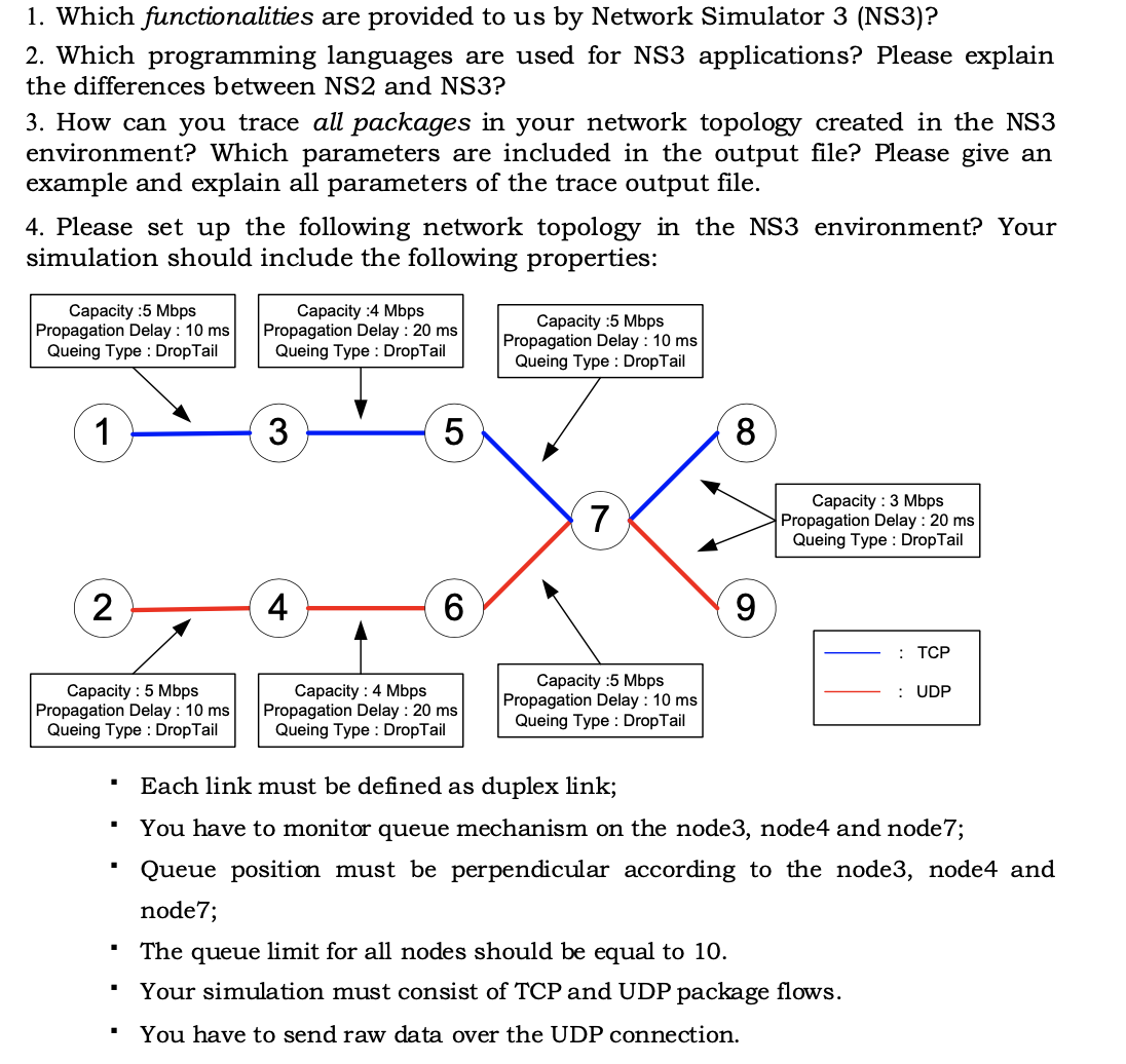 Solved 1. Which functionalities are provided to us by | Chegg.com