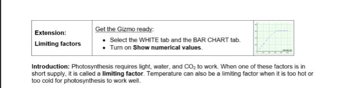 Solved SBI4U INITIALS DATE A1 PHOTOSYNTHESIS LAB /12 1. The | Chegg.com