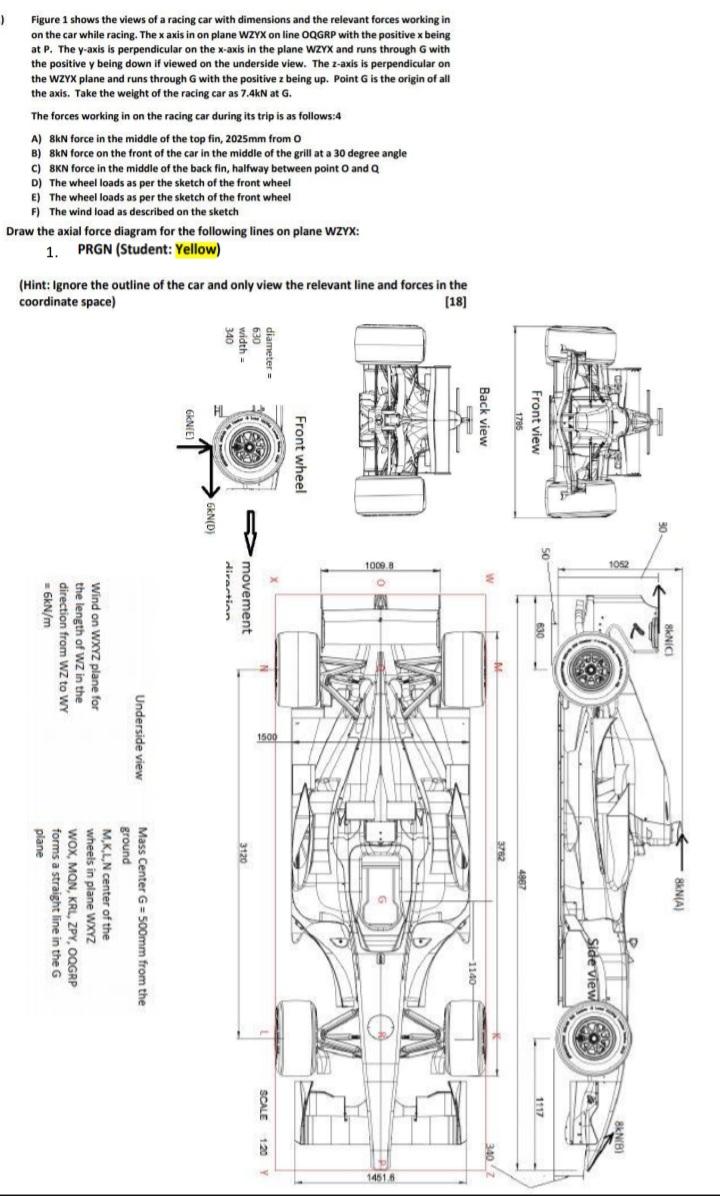 ) Figure 1 shows the views of a racing car with | Chegg.com