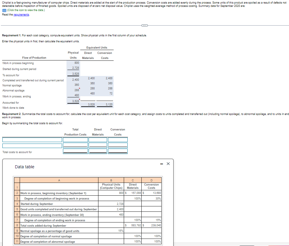 Solved detectable before inspection of finished goods. | Chegg.com