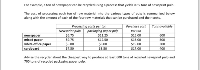 Solved Q2. [10 marks] You may use a solver such as LINDO to | Chegg.com